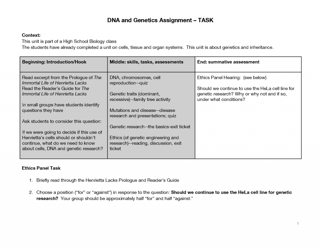 Using Inquiry Tasks to Promote Higher Order Thinking | Great Schools ...